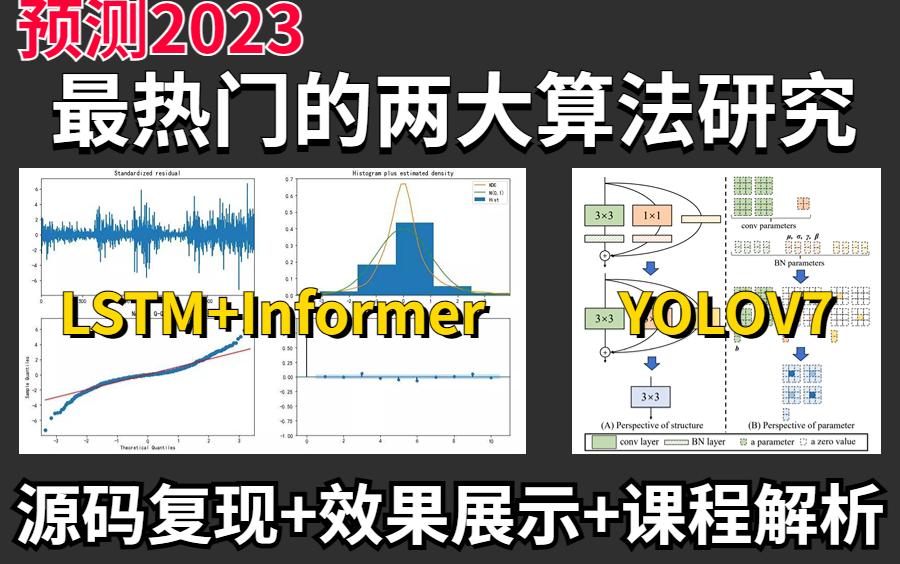 预测2023最热门两大算法:LSTM&Informer+YOLOV7,计算博士带你...