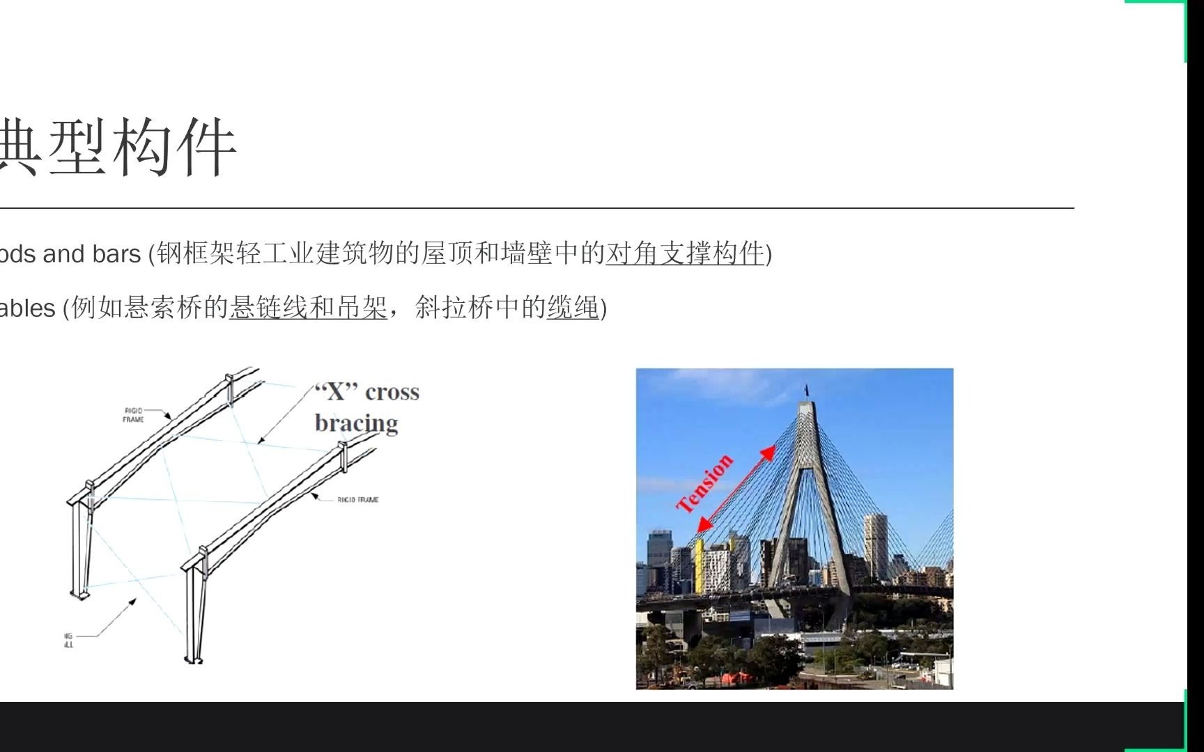 steel structures 钢结构 topic2 拉杆 轴心受拉构件