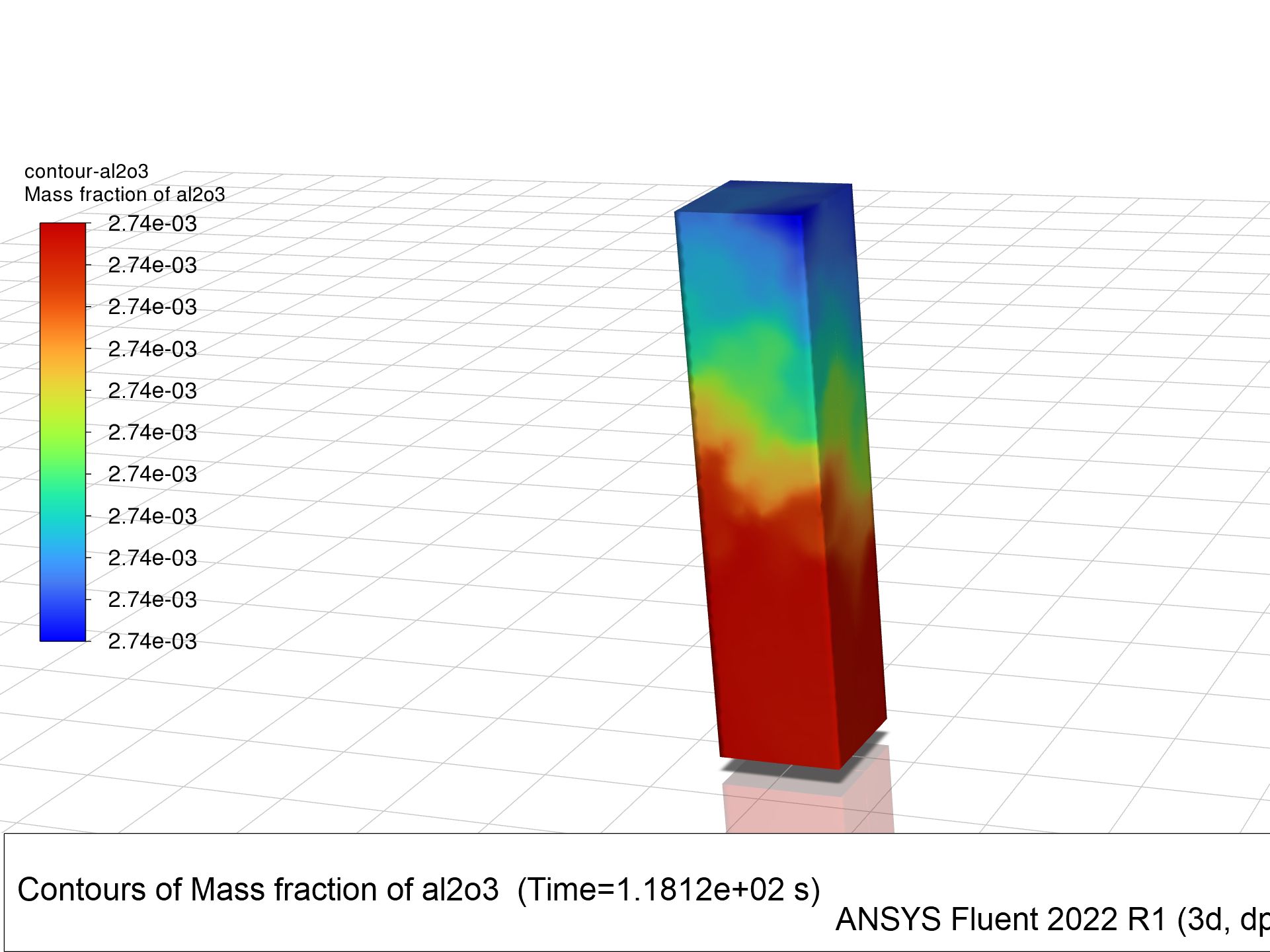 A杨博士培训FLUENT24109:DPM液滴蒸发-组分传输-ch3OH甲醇燃烧-...