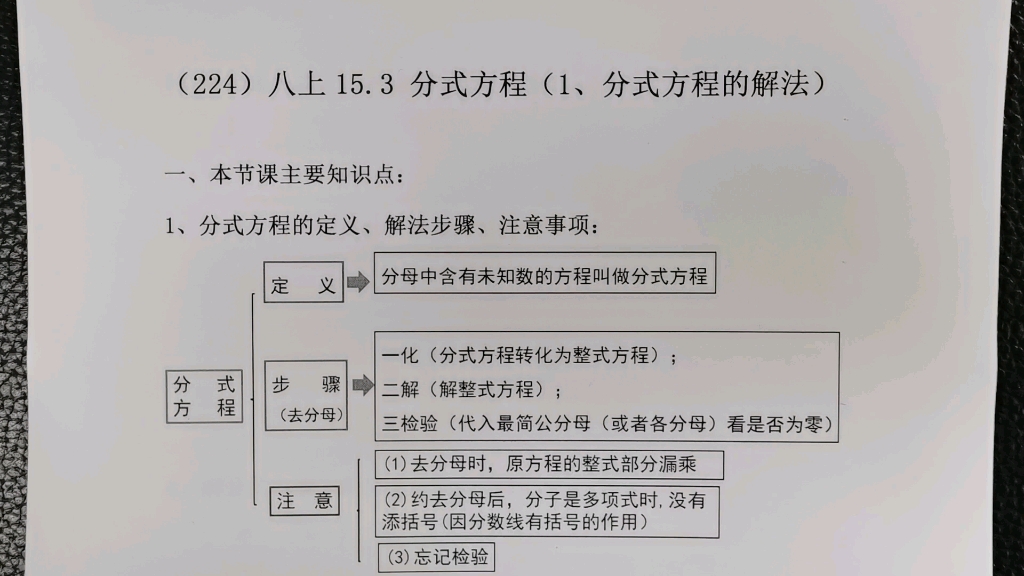 (224)八上15.3 分式方程(1、分式方程的解法)