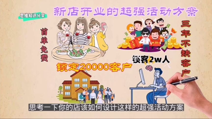 新店开业一个超强的活动方案,一周锁定20000人,这么做成功不难