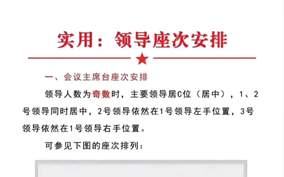 实用的领导座次安排