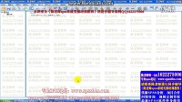 陈老师spss数据分析视频教程之SPSS如何绘制含有误差线的条形图...