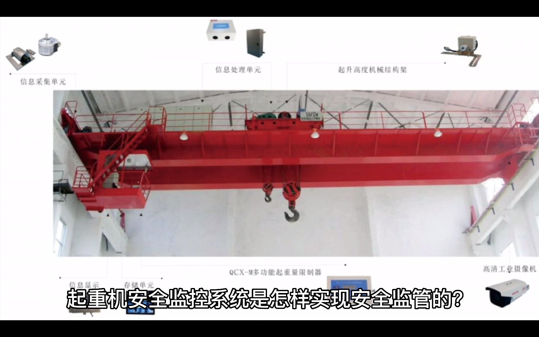 起重机安全监控系统是怎样实现安全监管的?