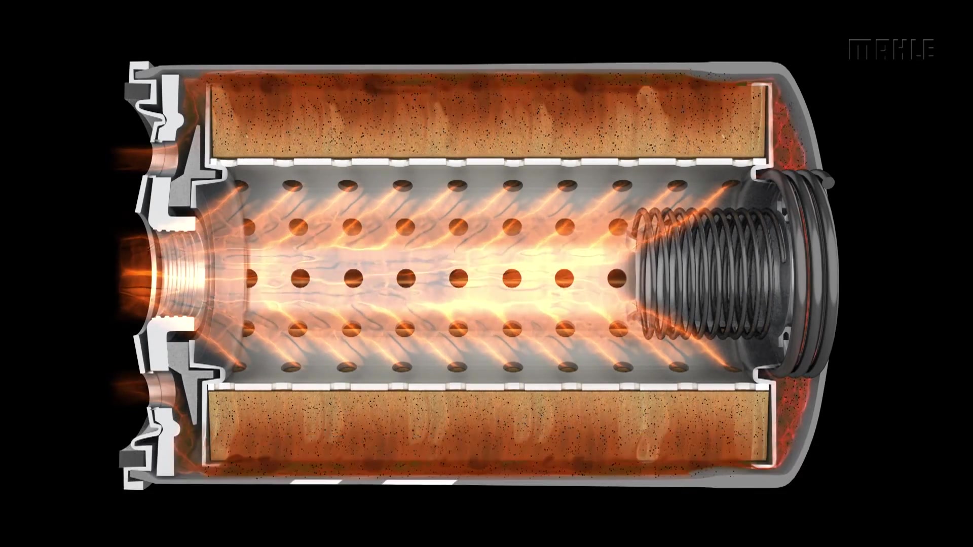 机油滤清器如何工作?