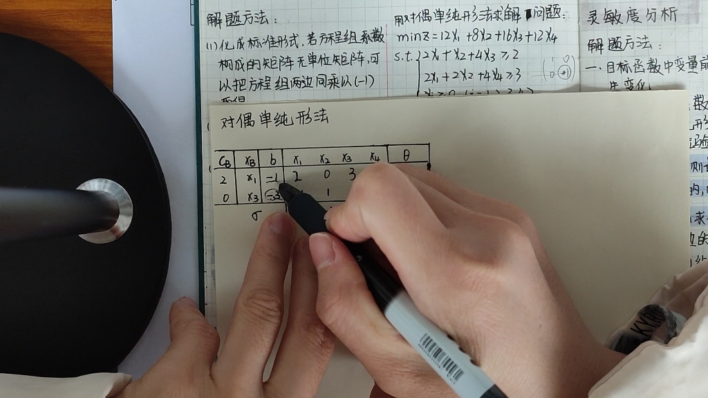 运筹学——对偶单纯形法