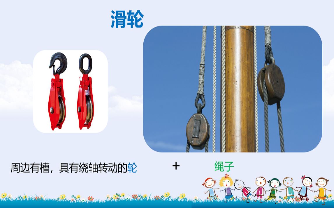 定滑轮、动滑轮、简单滑轮组是否能省力?