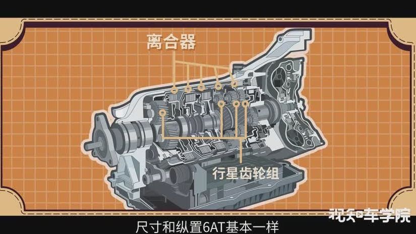 汽车自动变速箱挡位越多越高级?