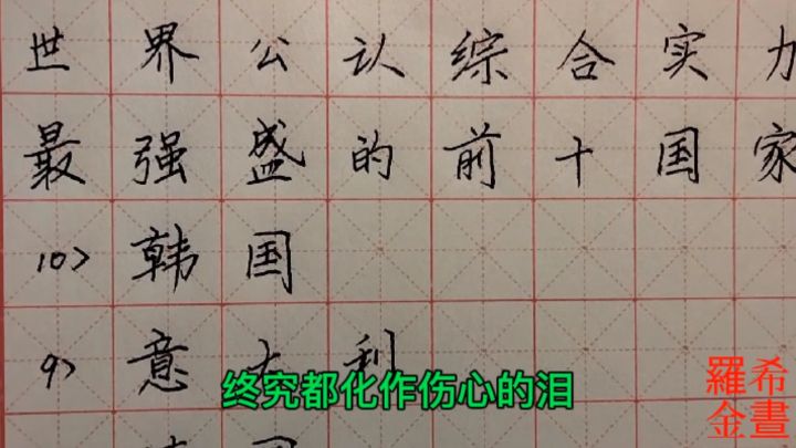 世界公认综合实力最雄厚的前十个国家排名,第一名毫无悬念!