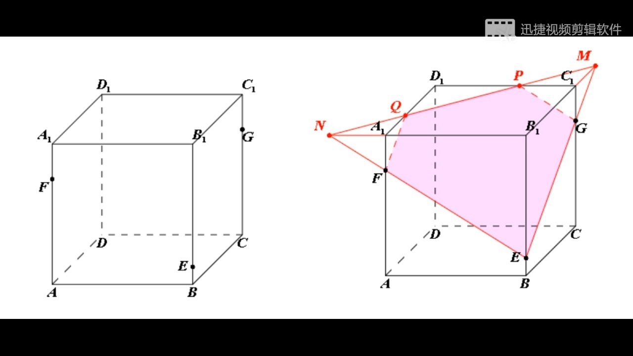 多面体截面画法专题