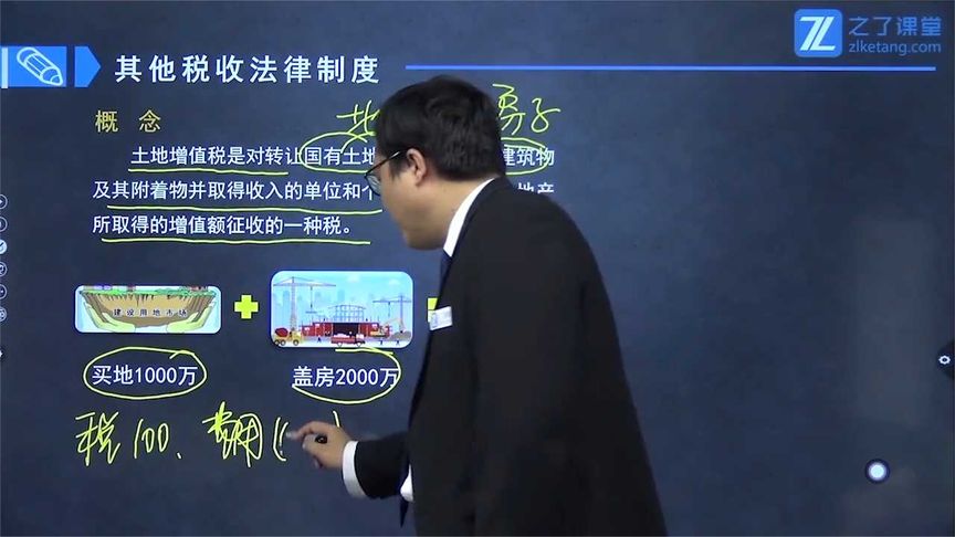 2021初级会计经济法:第六章第一节 土地增值税