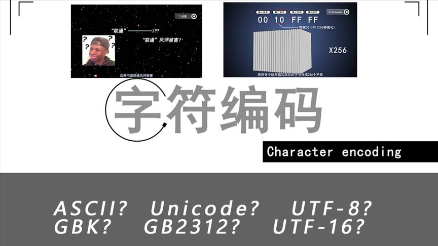【动画详解】为什么出现乱码?字符如何编码?联通为何惨遭毒手?
