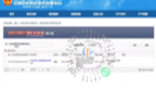 四川 中安国辉工程管理集团有限公司监理十项乙级资质加盟分公司...