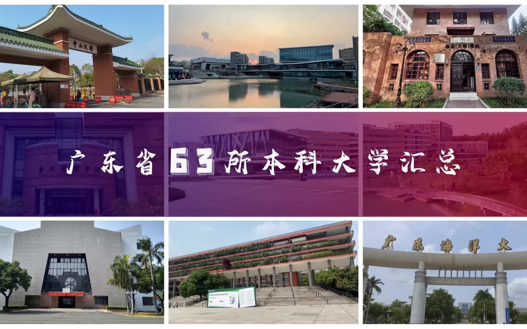 广东省大学排行榜 高考加油 中山大学 华南理工 深圳大学 暨南大学 ...