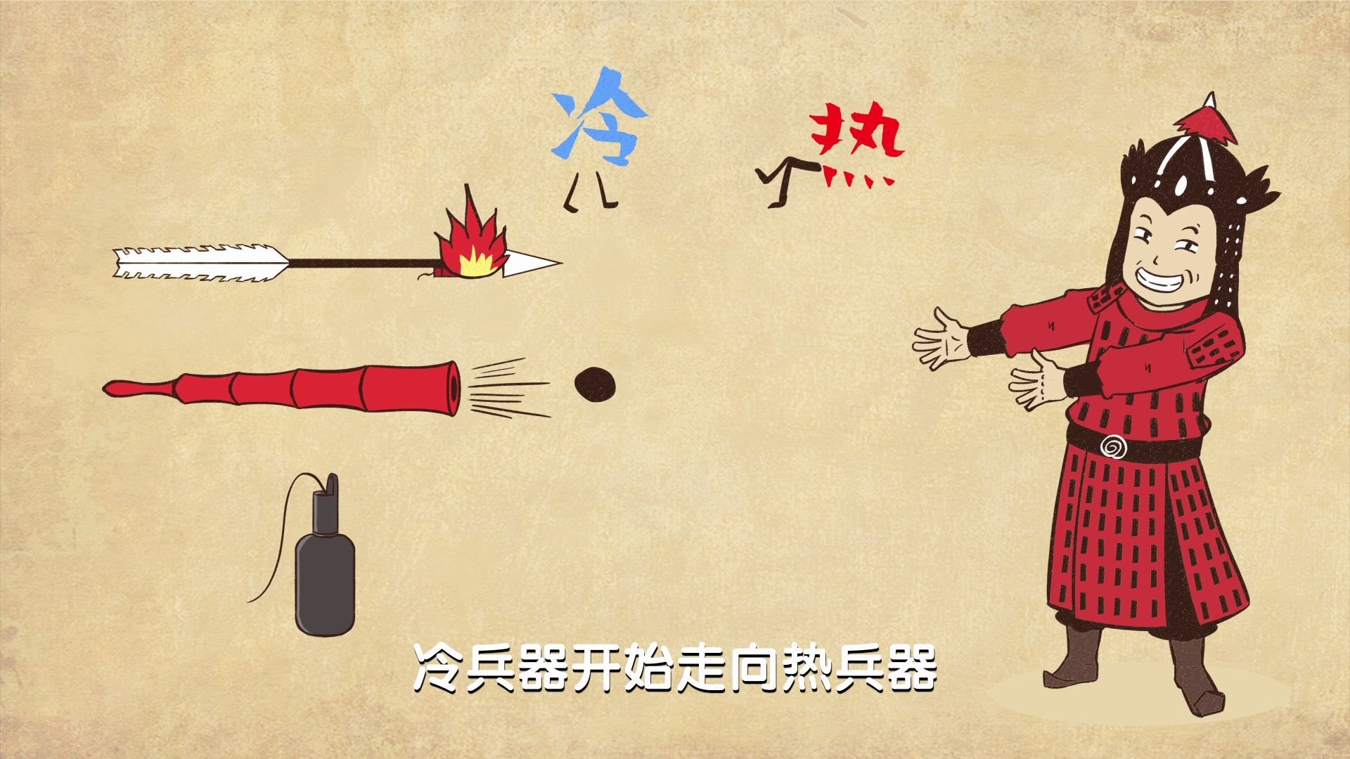 100秒看完:中国武器的发展历程