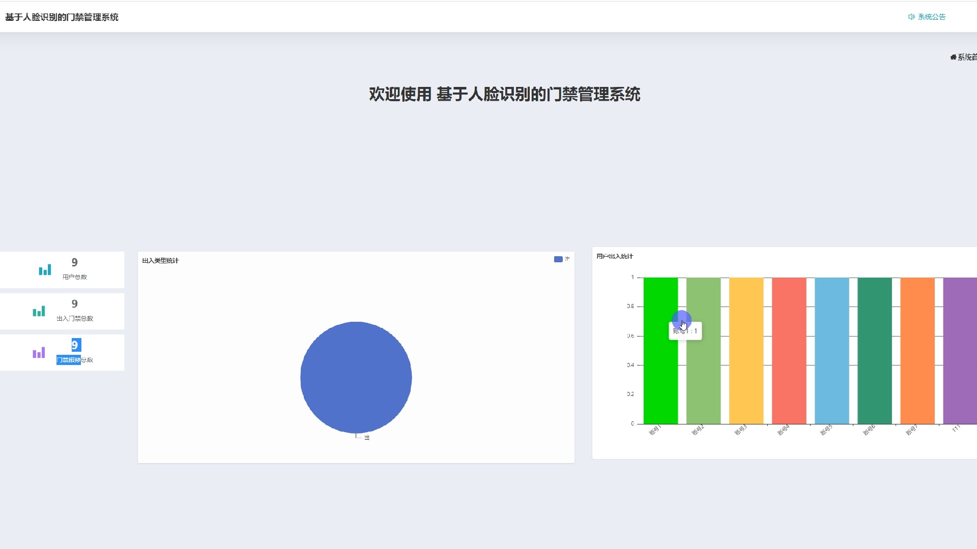 基于人脸识别的门禁管理系统设计与实现