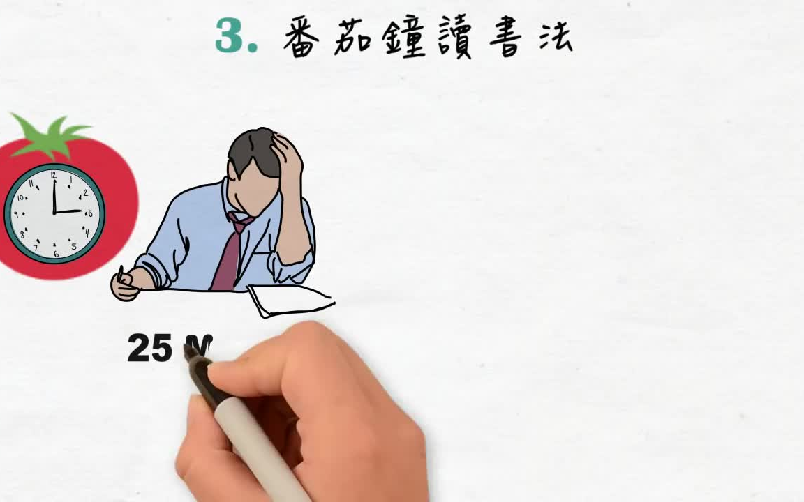 【如何提升上课效率?】5个上课方法让你轻松考高分!