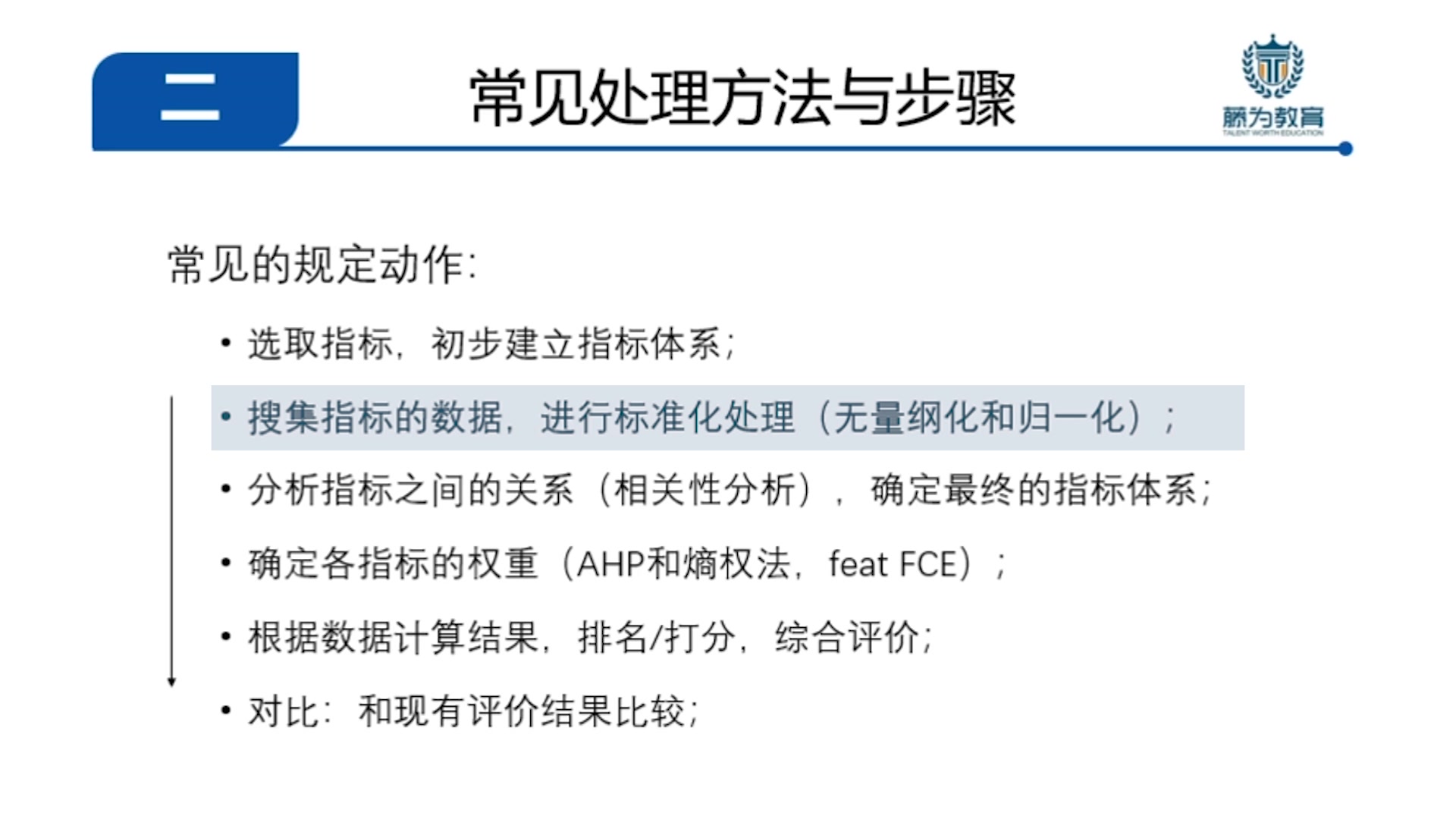 高中生数学建模竞赛快速入门第三课