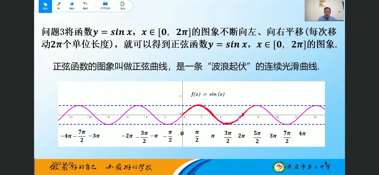三角函数 5.4三角函数的图像和性质