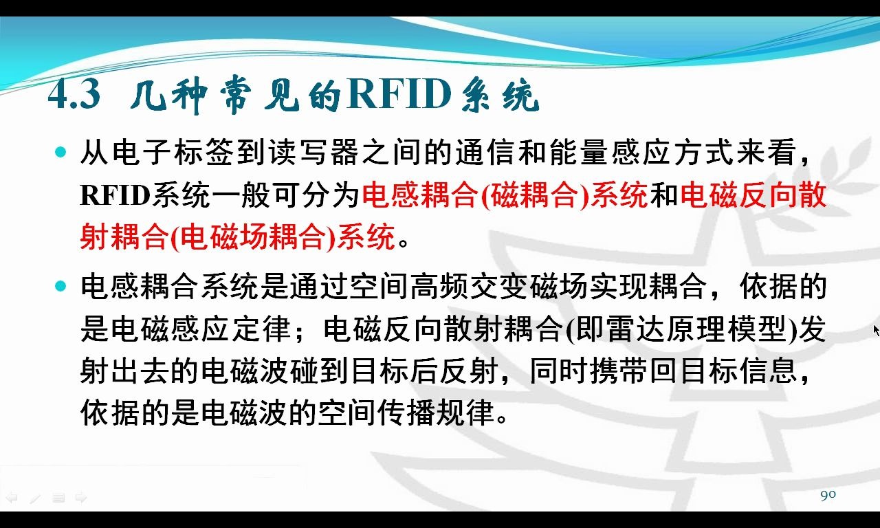 vga_264-474-无线传感器网络-远程教育,夜大,面授,函授,家里蹲大学,宅...