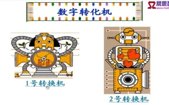 用字母表示数