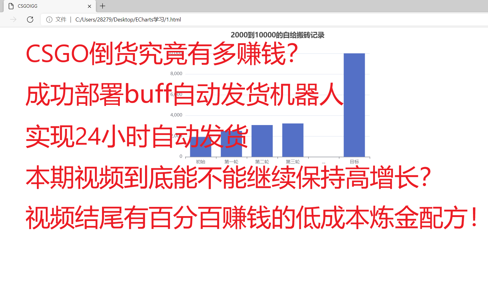 ...元到10000元需要多久?成功部署buff自动发货机器人 第三期(buff篇)