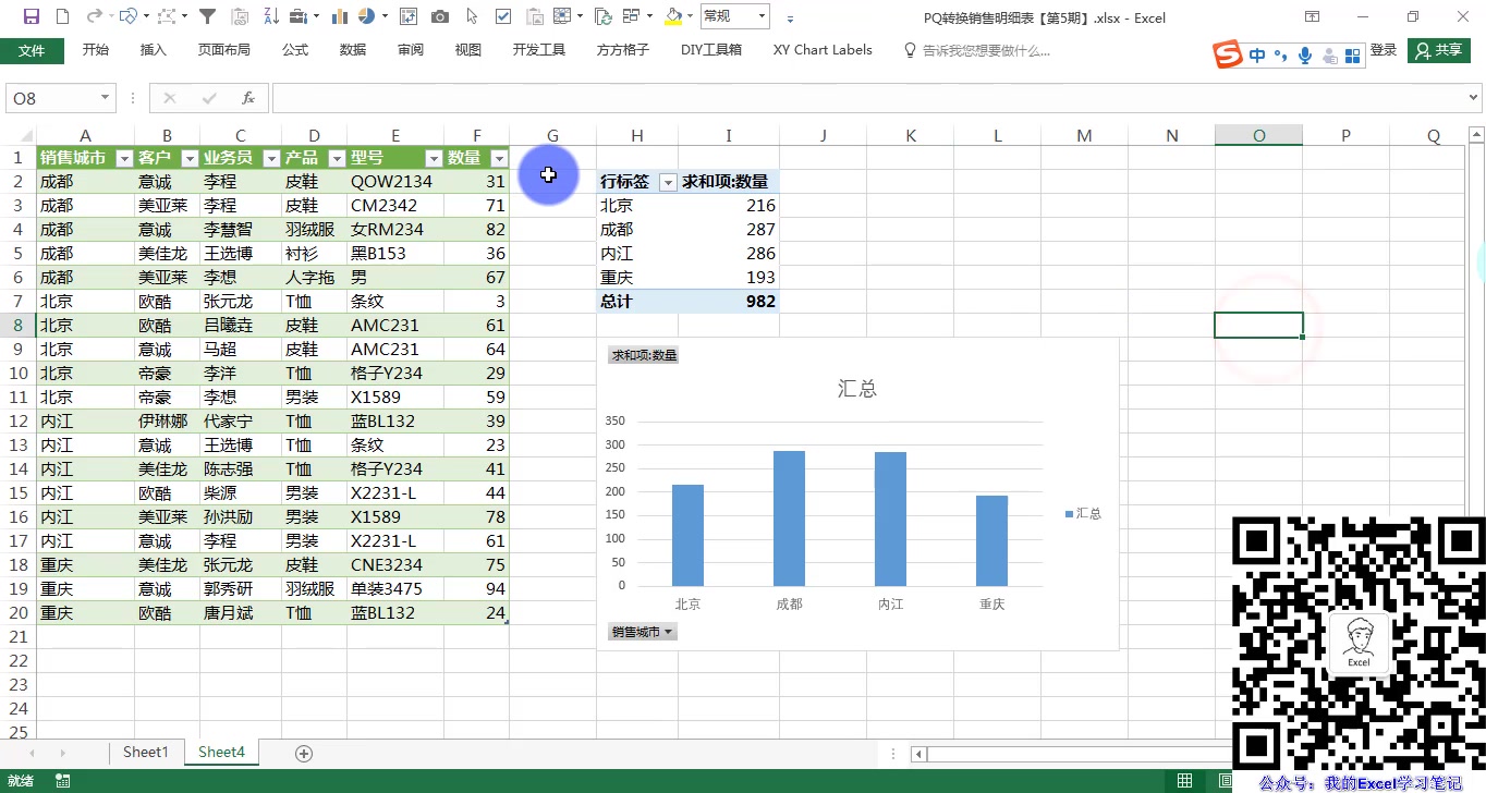 Excel如何使用PQ转换销售数据表