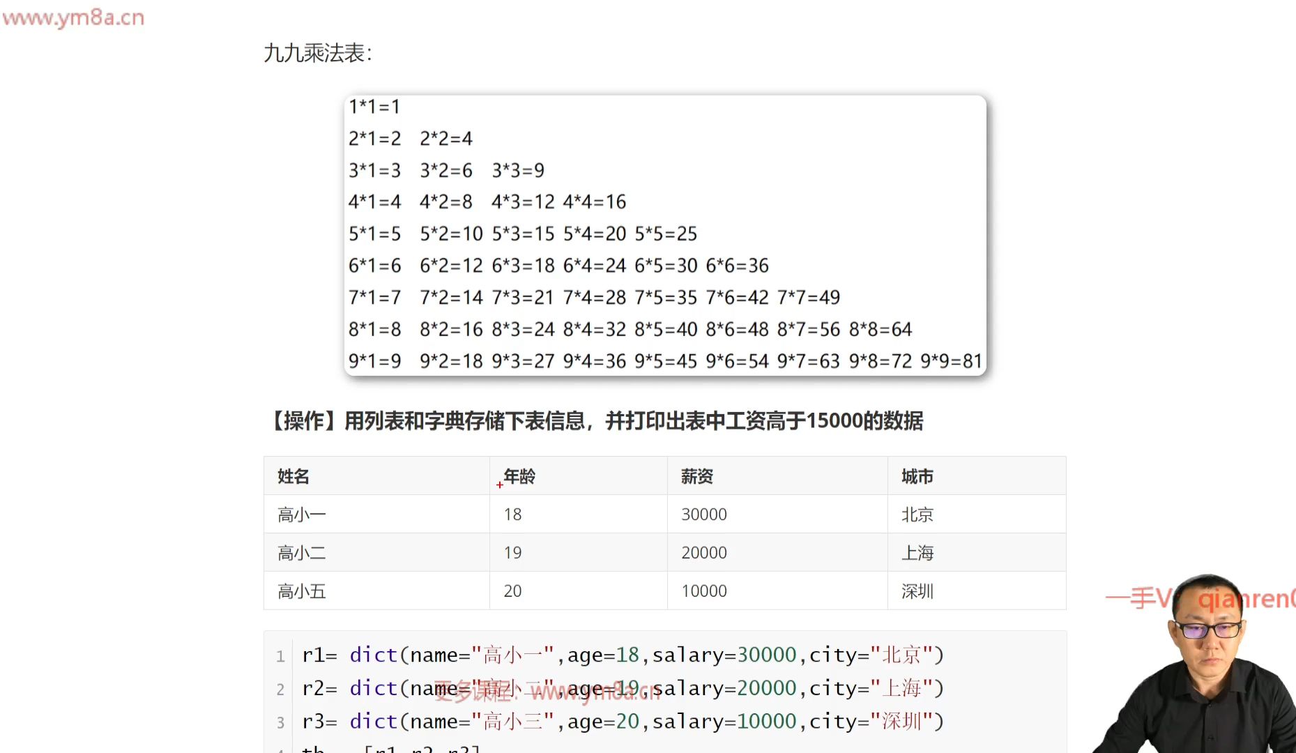 60:嵌套循环练习_九九乘法表_打印表格数据_ev
