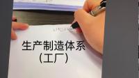 制造业组织架构培训-汽车
