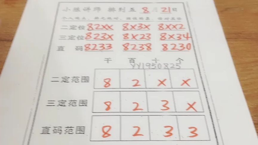 《组合数字游戏)《排列五】八月21