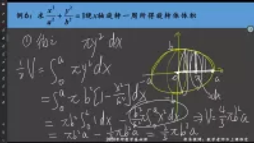 2020考研数学基础课第二十二次课第三部分,旋转体的体积