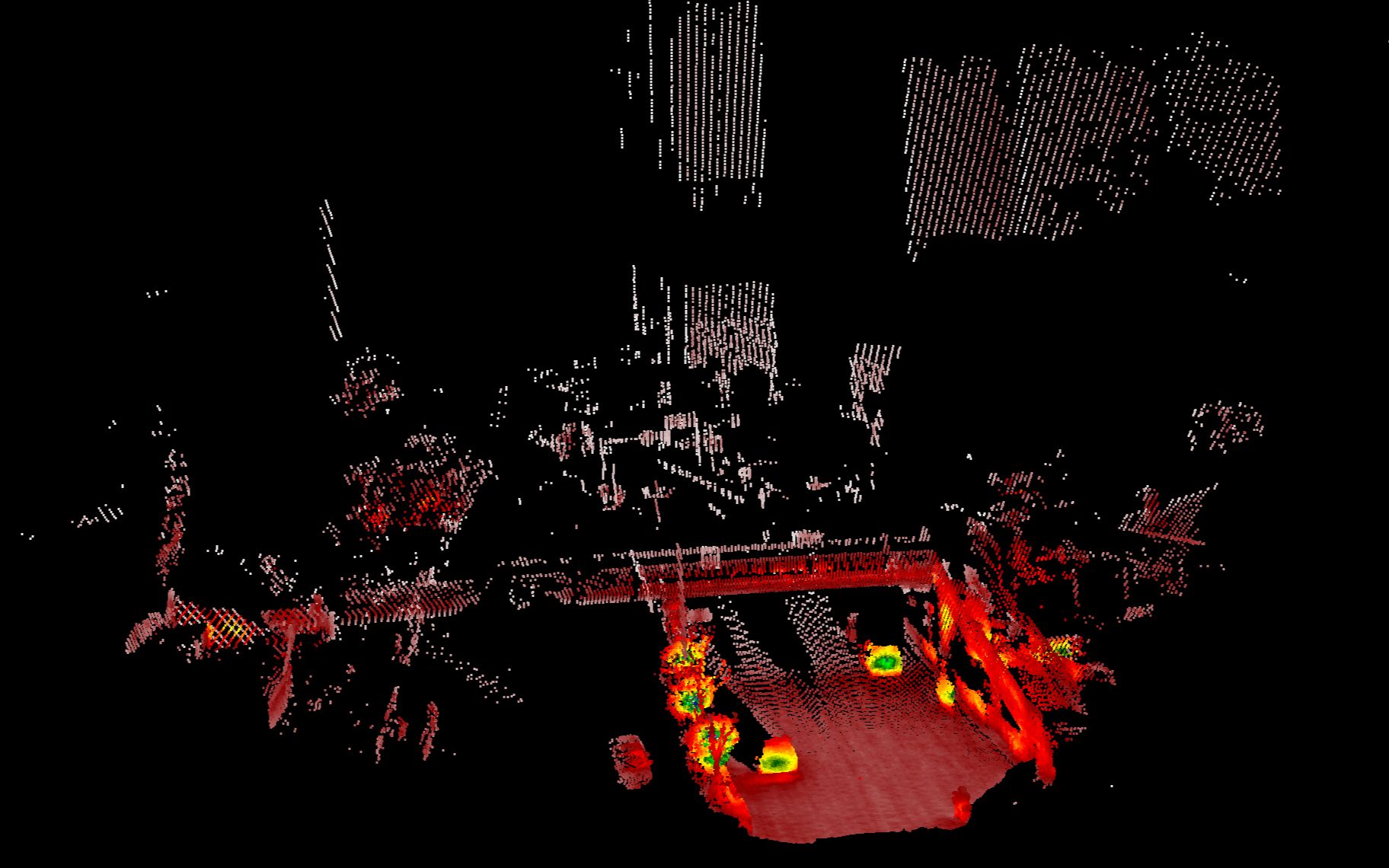 【2019老作】基于超高分辨率雷达的里程计