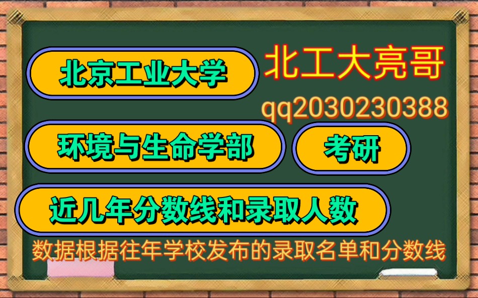 ...生物医学,生物学,化学,化学工程,学硕专硕,近几年分数线和录取人数