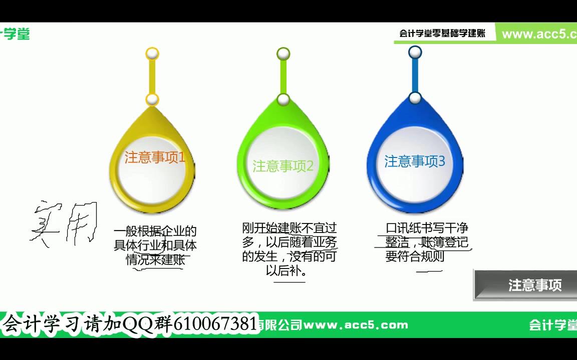 税务会计入门_会计入门一点通_初级会计入门视频