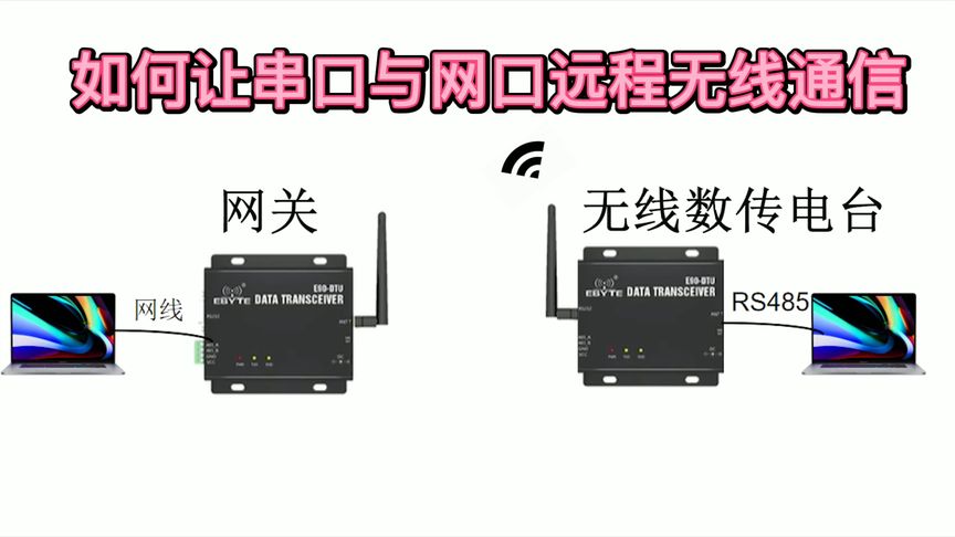 【ebyte使用教程】串口与网口是如何实现远程无线通信?