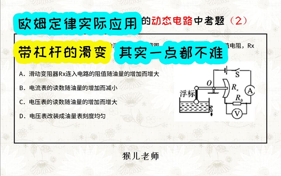 ...物理】初中物理电学必考点,敏阻动态电路应用,应用题【欧姆定律】