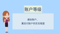 小万为你解读翼支付甜橙分.