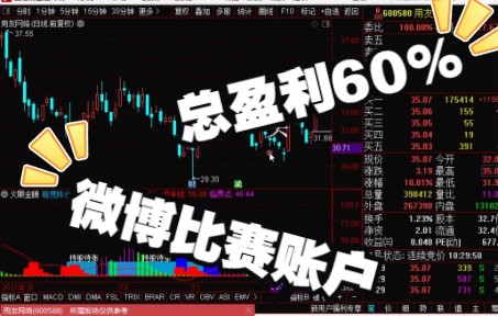 【狙击主力比赛账户】参加炒股大赛专门开的模拟账户。十一,12.8,...