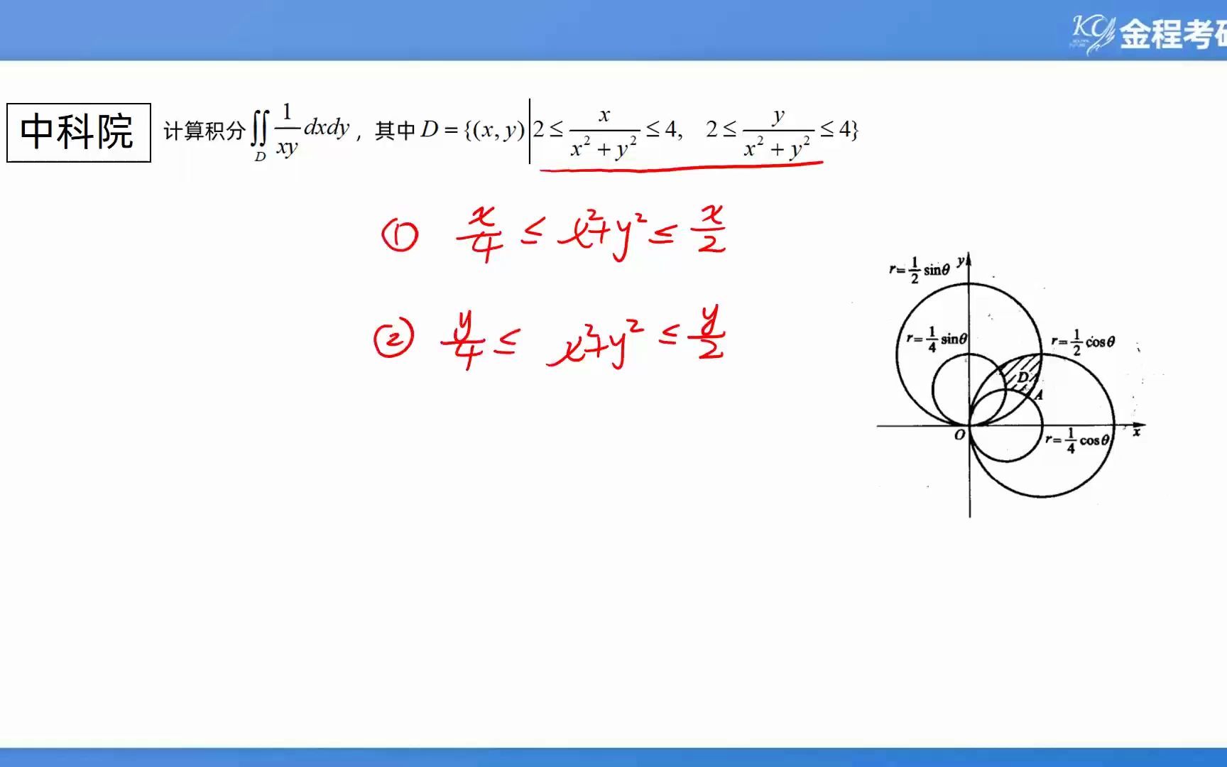 ...疑难剖析71-二重积分的计算之中科院经典题(本题也可使用坐标变换法)