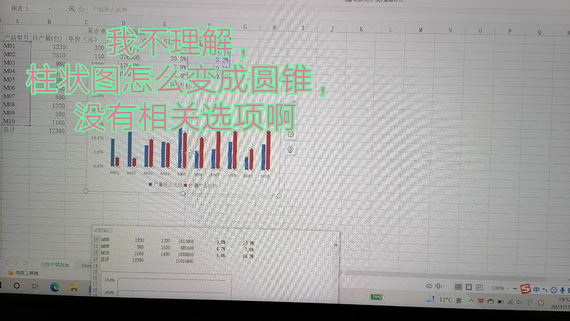 WPS 怎么建立一个簇状圆锥表啊,这个圆柱也变不成圆锥啊。