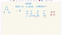 鸡兔同笼讲解视频