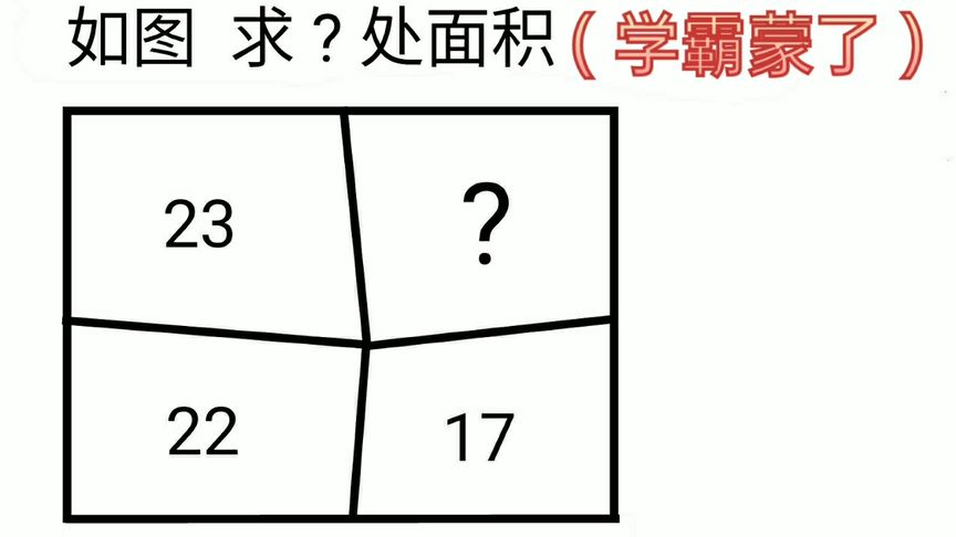 初中奥数竞赛几何题目