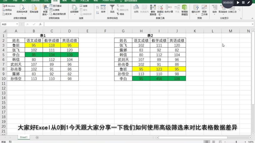 对比数据差异还在使用vlookup,这种方法更简单,点点鼠标即可