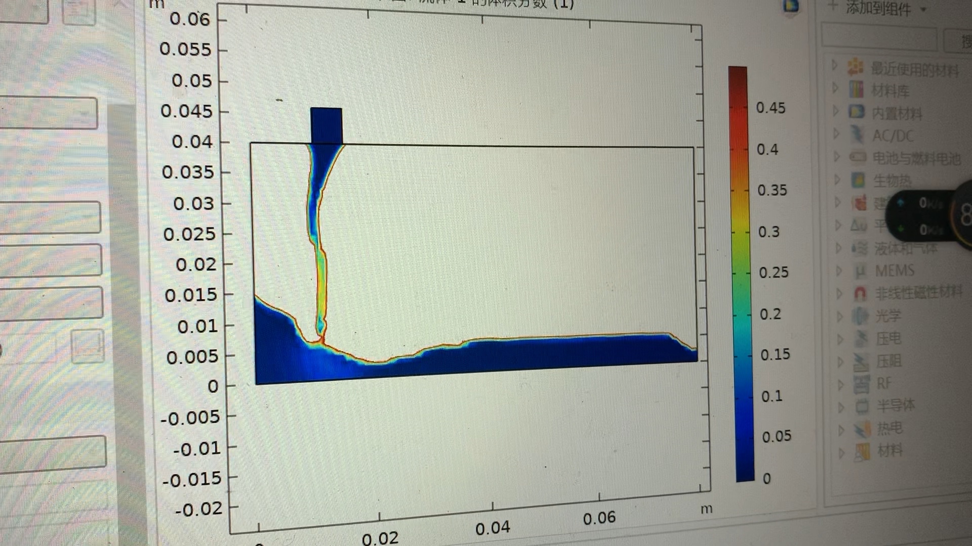 Comsol 两相流 相场 注水仿真