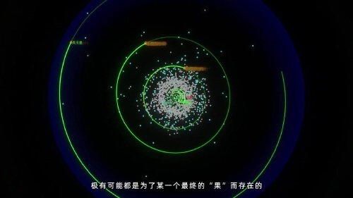 用现有科学数据来论证,我们的或许是虚拟的!