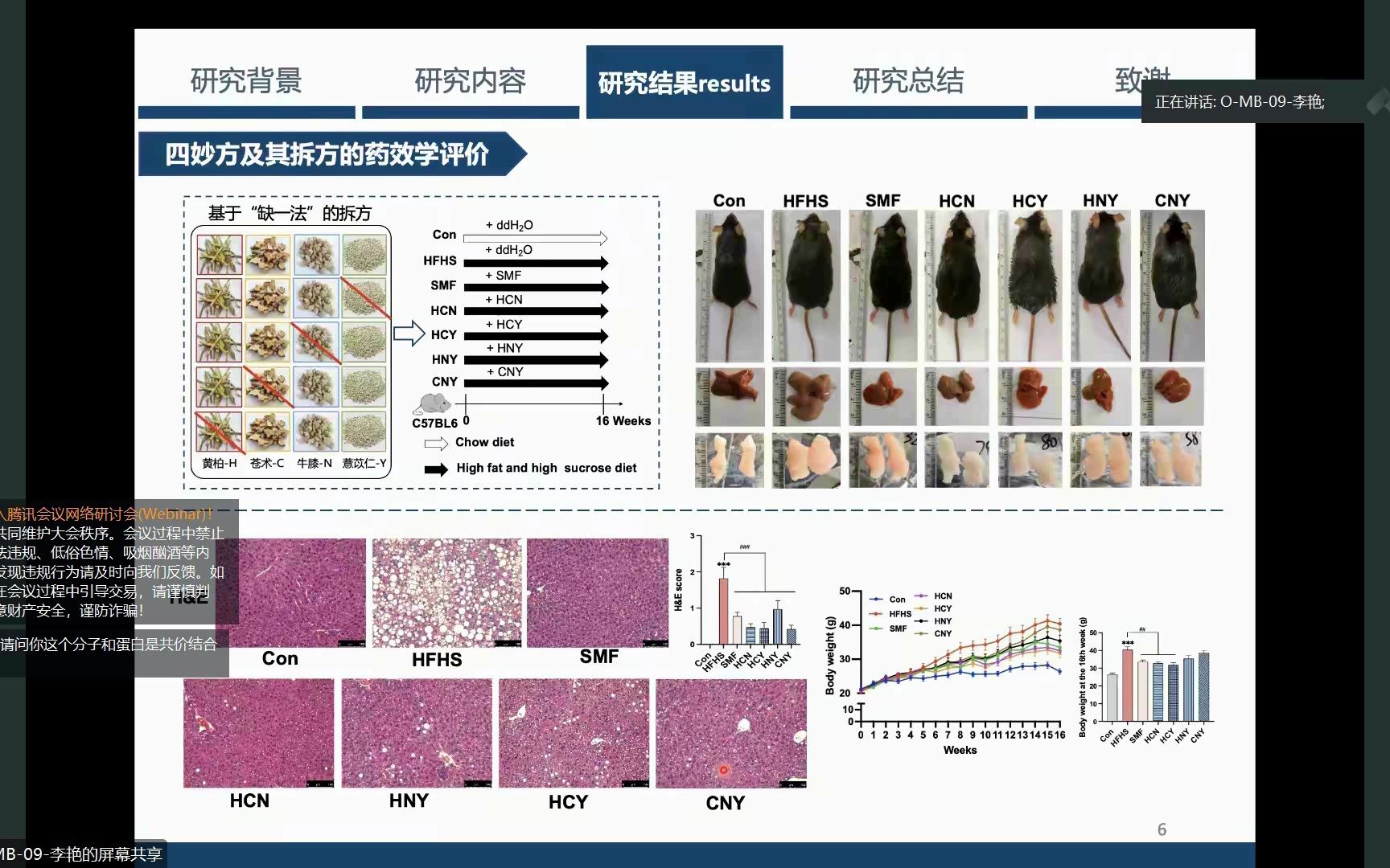 四妙方防治非酒精性脂肪肝的药效物质基础研究-上中医李艳