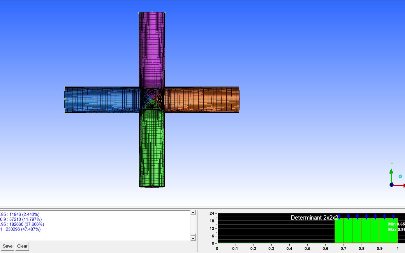 ICEM 四通管道结构化网格划分方法一