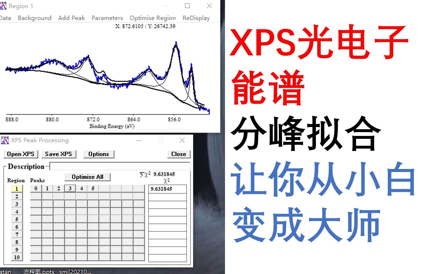 XPS——x射线光电子能谱分峰拟合-经验分享-读懂XPS结合能表-第一期