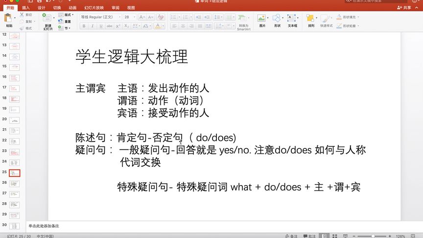 英语句子结构大梳理-主+ 谓+ 宾 . 利用do /does 进行疑问句转换