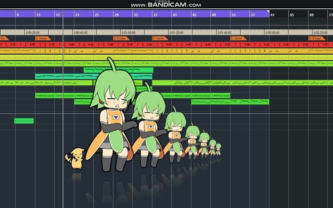 水果娘乱入Cubase——在Cubase里使用Fruity Dance 理论上其他宿主...